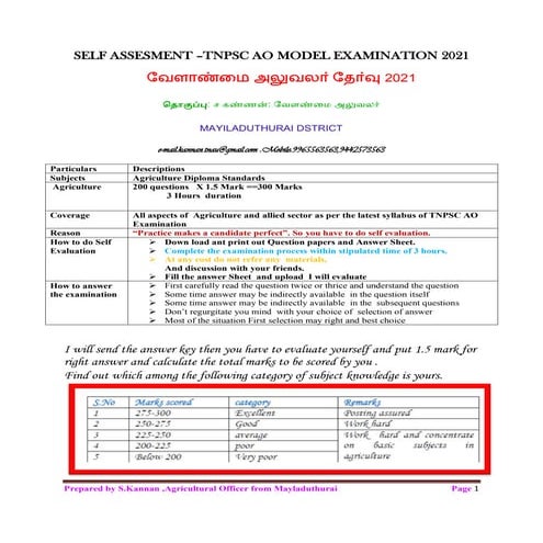 Model paper to share | PDF