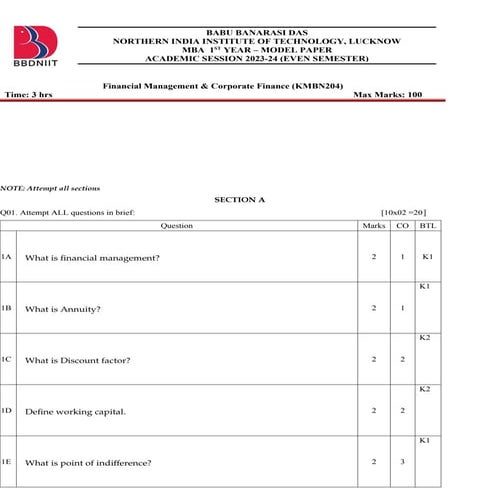 Financial management Model Paper with solution KMBN204.doc