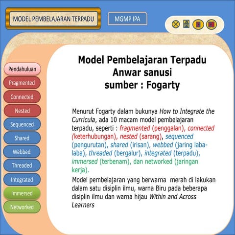 Model pembelajaran terpadu | PPSX