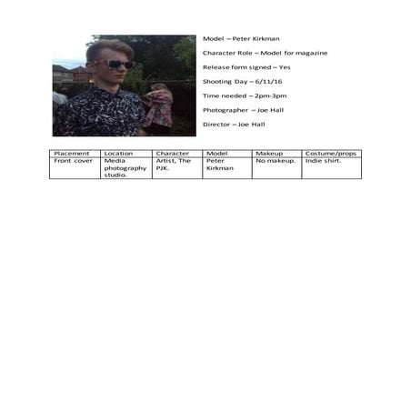 Model Release Form - Peter Kirkman | PDF