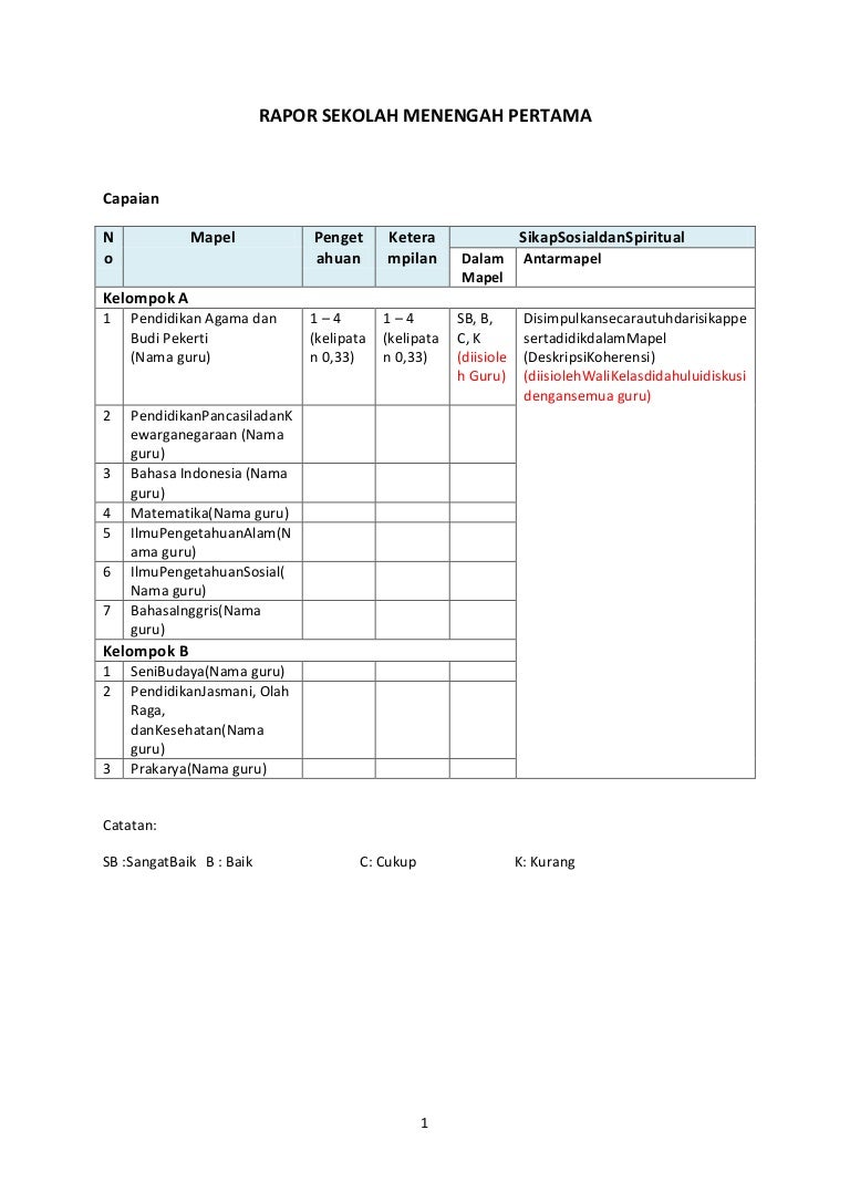 Cara Membuat Dan Contoh Rapor Kurikulum Merdeka Smp Kelas Imagesee ...