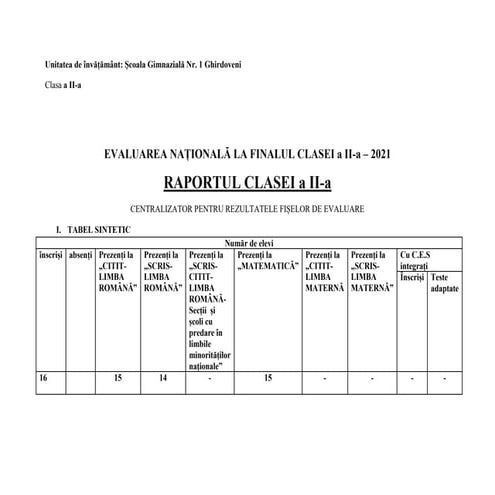 model_raport_evaluare2.doc