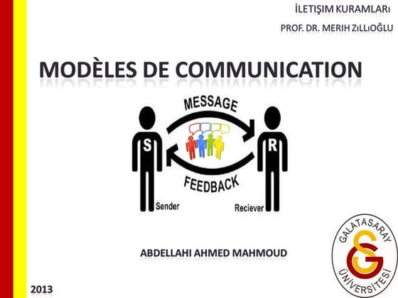 Gerbner’s model of communication | PPT