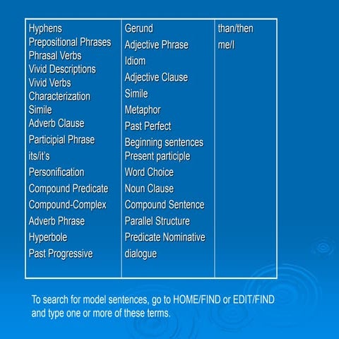 Model sentences | PPTX