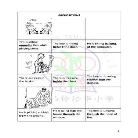 Model sentences with preposition | PDF