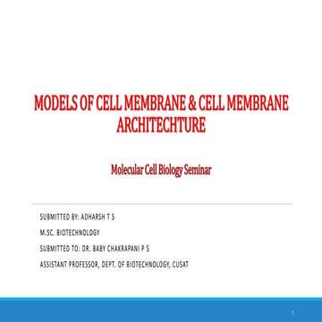 MODELS OF CELL MEMBRANE & CELL MEMBRANE ARCHITECHTURE.pptx | Chemistry ...