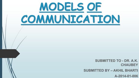 Use of agro meterological instruments in agriculture | PPT