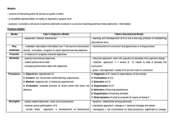 Walker's Model of Curriculum Development | PPTX | Primary Education ...