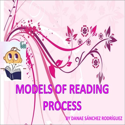 Models of reading process | PPT