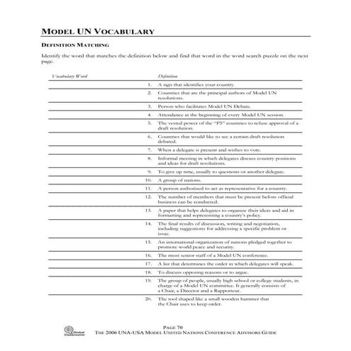 MUN Vocabulary | PDF