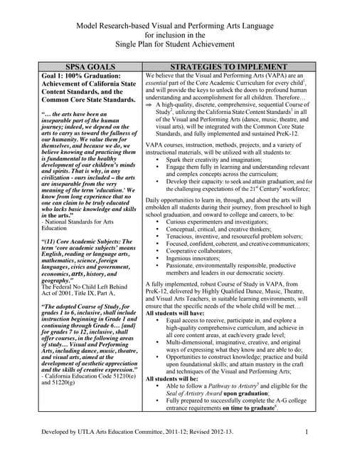 Special Program in the Arts- Policy-and-Guidelines-1.docx