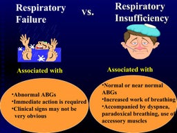 Care of patient on ventilator | PPT