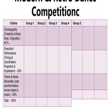 Modern-Retro-Dance-Competition-Criteria.pptx