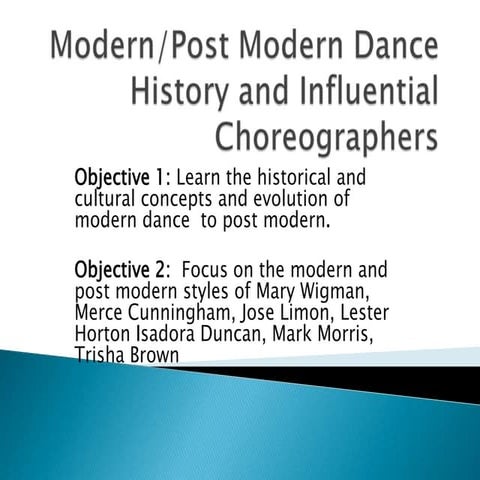 Modern dance history | PPTX | Dance | Fine Art