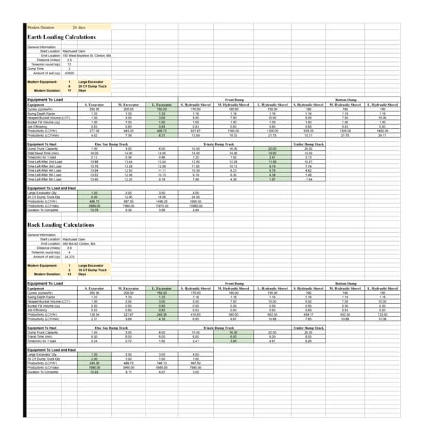 Transport & digging capacity calculation | PPT | Geology | Science