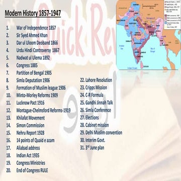 Modern History of Pakistan from 1857-1947 | PDF
