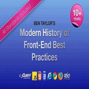 Modern History of Front-End Best Practices | PPTX