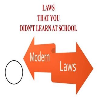 Modern Laws / Concepts of Modern World - Pankaj Kumar Jadwani | PPTX ...
