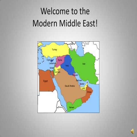 Writing of research proposal | PPTX