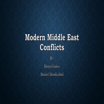 Geography of the Middle East | PPT