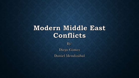 Middle East Introduction | PPT