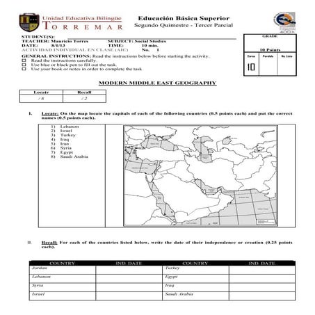 Modern Middle East Map | PDF