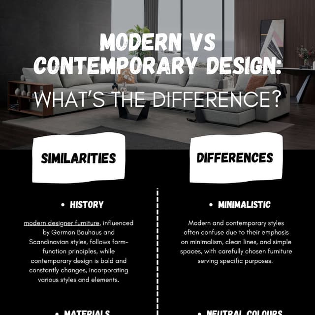 Modern vs Contemporary Design: What’s the Difference? | PDF