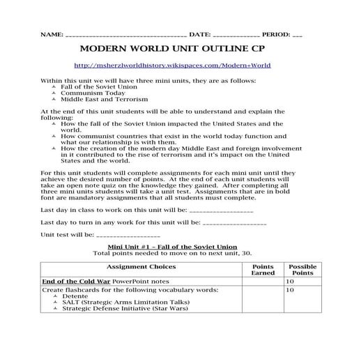 Modern world unit outline cp 2011 | PDF
