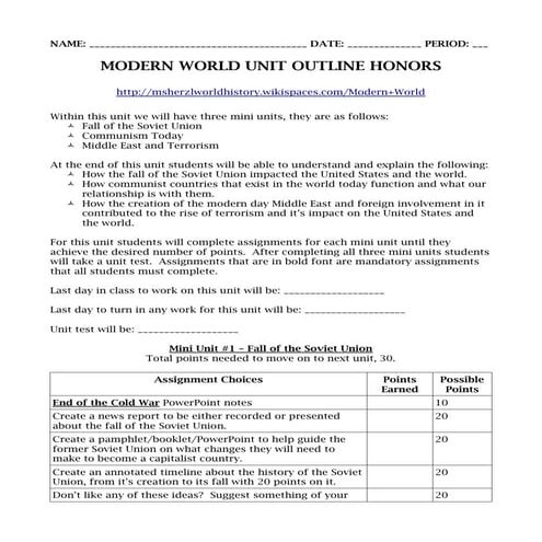 Modern world unit outline honors 2011 | PDF