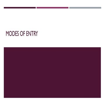 modes of entry.pdf xcel code pyq easy me | PPT