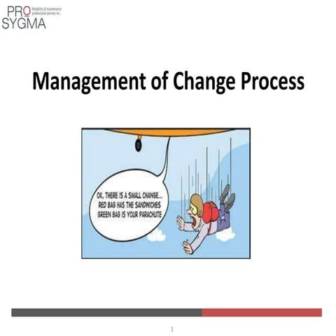 Management of Change Process | PPTX
