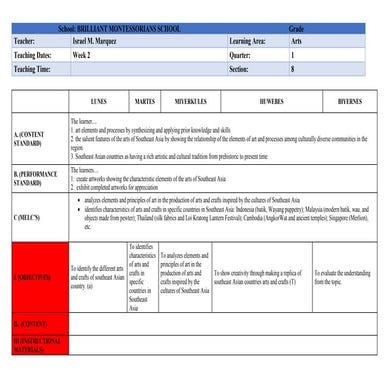 ARTS-MELCs-Grade-4.pdf