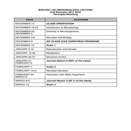 Micro lecture calendar | PDF