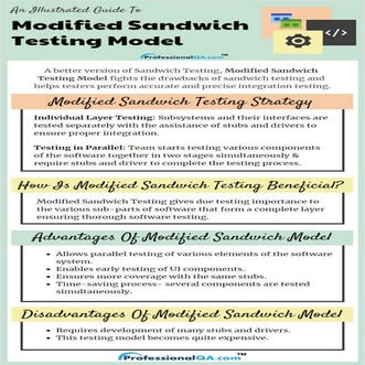 Modified Sandwich Testing Model | PDF