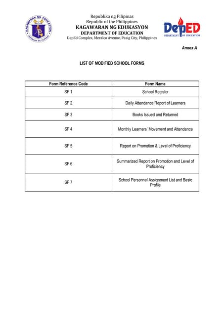 SF 1 to 6 from DepEd Order No.4 s.2014 | Education