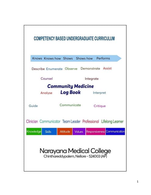 Comprehensive MD/MS Postgraduate Logbook: Track Clinical, Academic, and ...