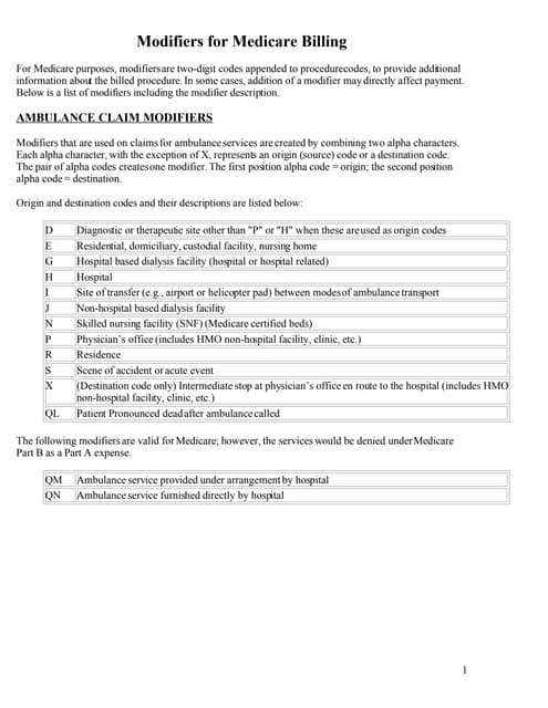 Modifiers List in Medical Billing and Coding | PDF