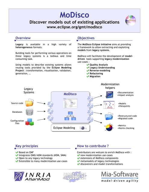 Poster HAN duurzaamheidsproject | PDF