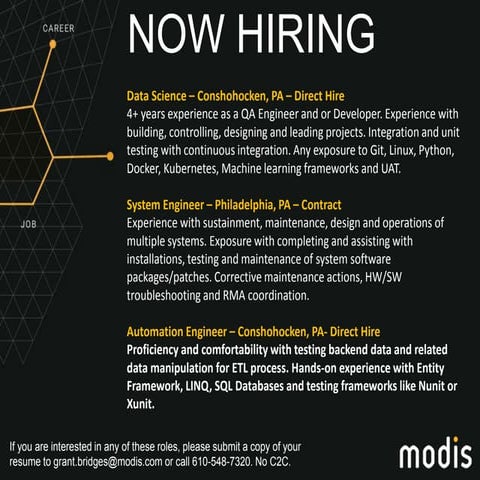 Modis linkedin job_post | PPTX | Databases | Computer Software and ...