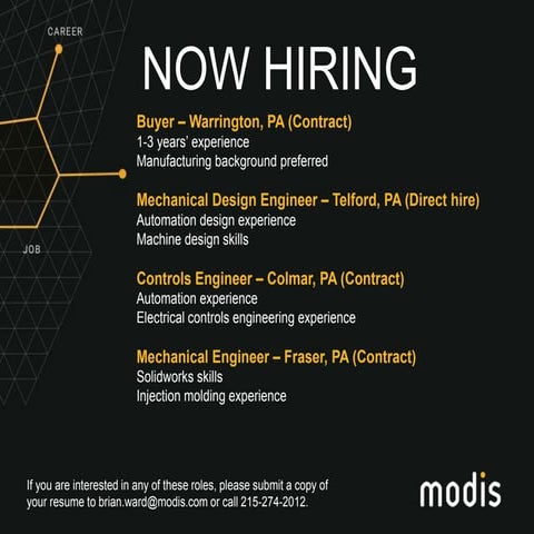 Modis Job Opportunities3 | PPT