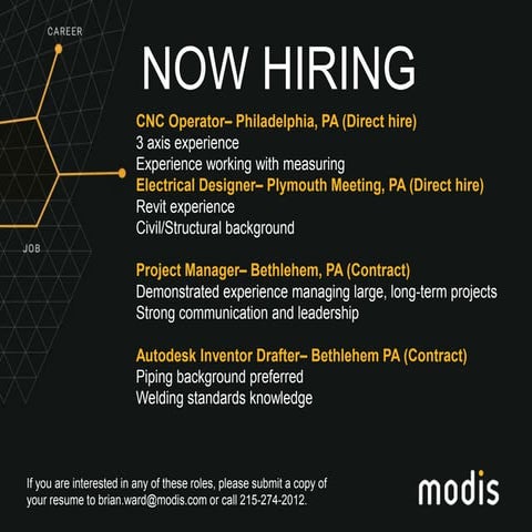 Some of the latest Modis Engineering job openings