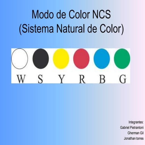 Modo de color ncs | PPTX