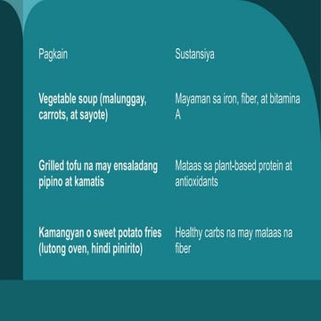 Mod overlay design power point presentation | PPT