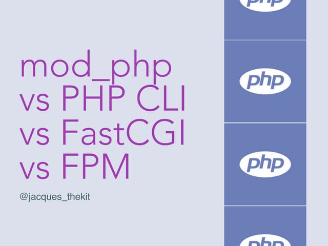 Modphp Vs Fastcgi Vs Fpm Vs Cli Ppt Free Download