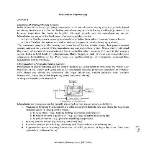 Modue1 150512111653-lva1-app6891 | PDF