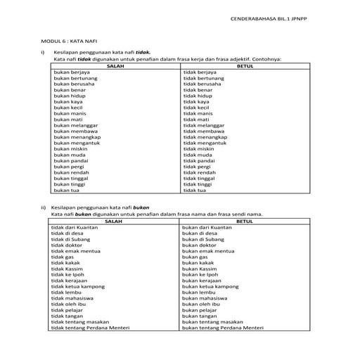 Modul 6-kata-nafi | DOC