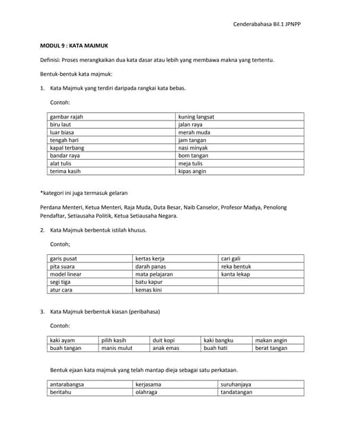 Kata Majmuk | PPT