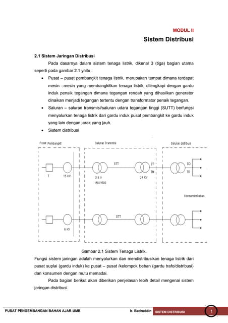 GARDU DISTRIBUSI SISTEM TENAGA LISTRIK 20 Kv/380 V | PPTX