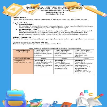 MODUL 1 ORGAN REPRODUKSI PADA MANUSIA.docx