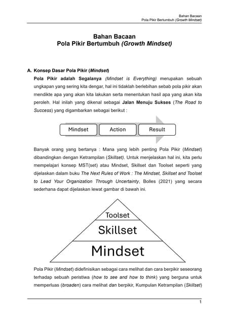 POLA PIKIR BERTUMBUH (GROWTH MINDSET) DALAM.pptx